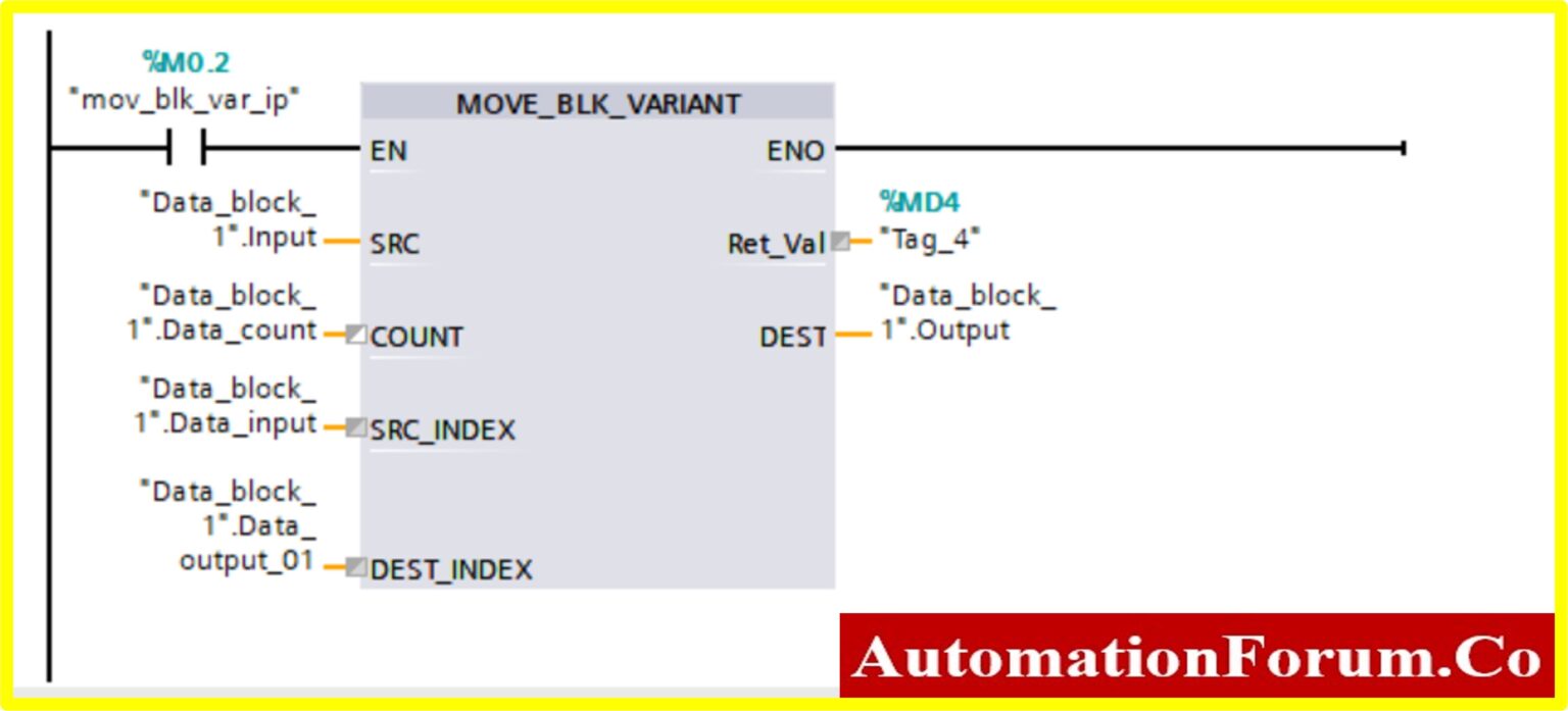 How to use Different MOVE BLOCK in Siemens TIA Portal