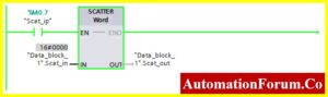 How to use Different MOVE BLOCK in Siemens TIA Portal
