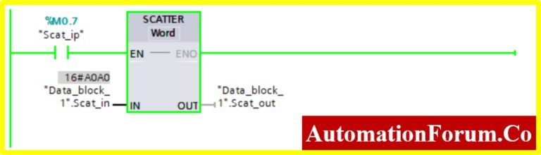 How to use Different MOVE BLOCK in Siemens TIA Portal