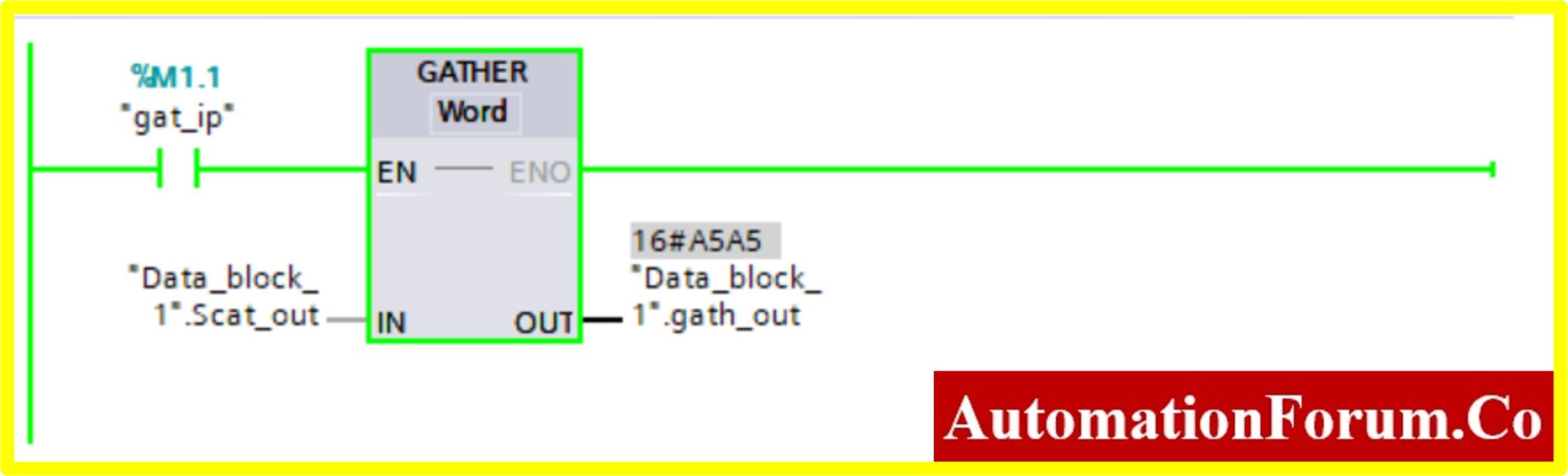 How to use Different MOVE BLOCK in Siemens TIA Portal
