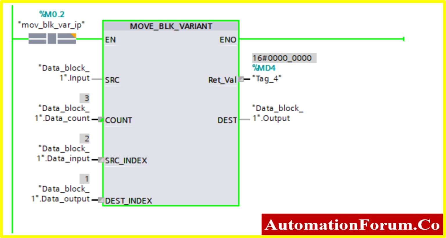 How to use Different MOVE BLOCK in Siemens TIA Portal