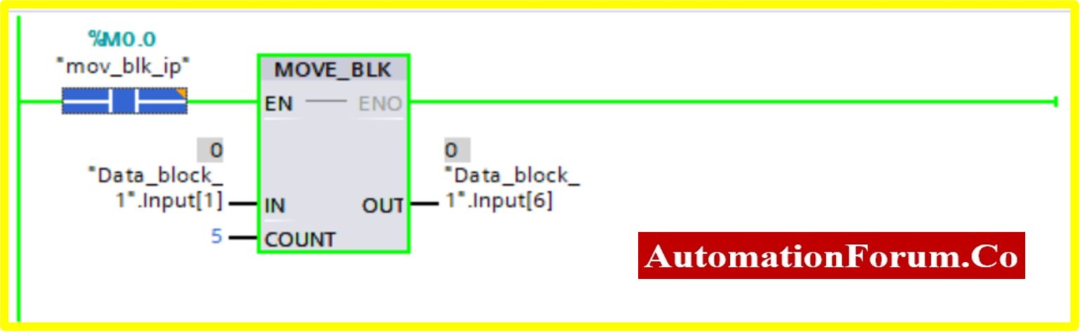 How to use Different MOV BLOCK in Siemens TIA Portal