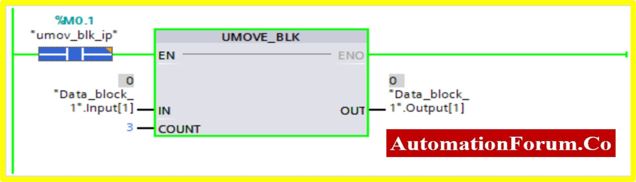 How to use Different MOV BLOCK in Siemens TIA Portal