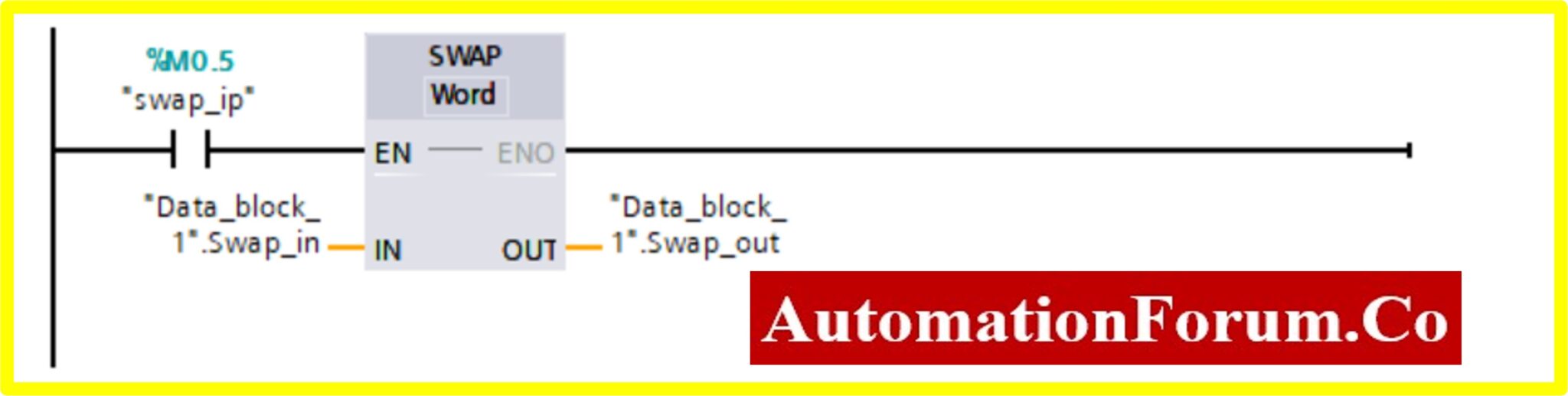 How to use Different MOV BLOCK in Siemens TIA Portal