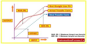 How do you handle non-linearities in your instrumentation measurements?