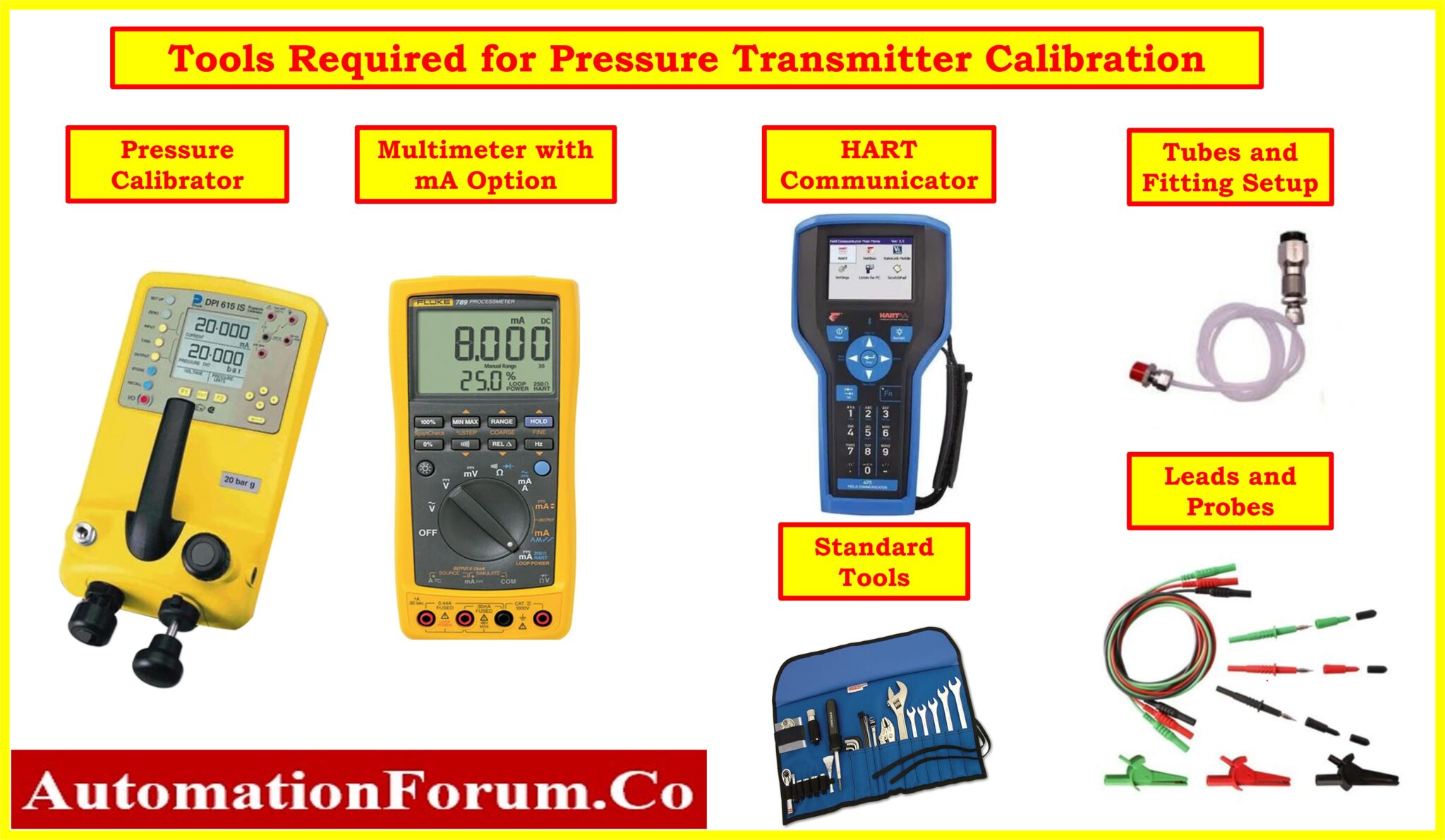 Step-by-Step Pressure Transmitter Calibration Guide (NIST & IEC 61508 ...