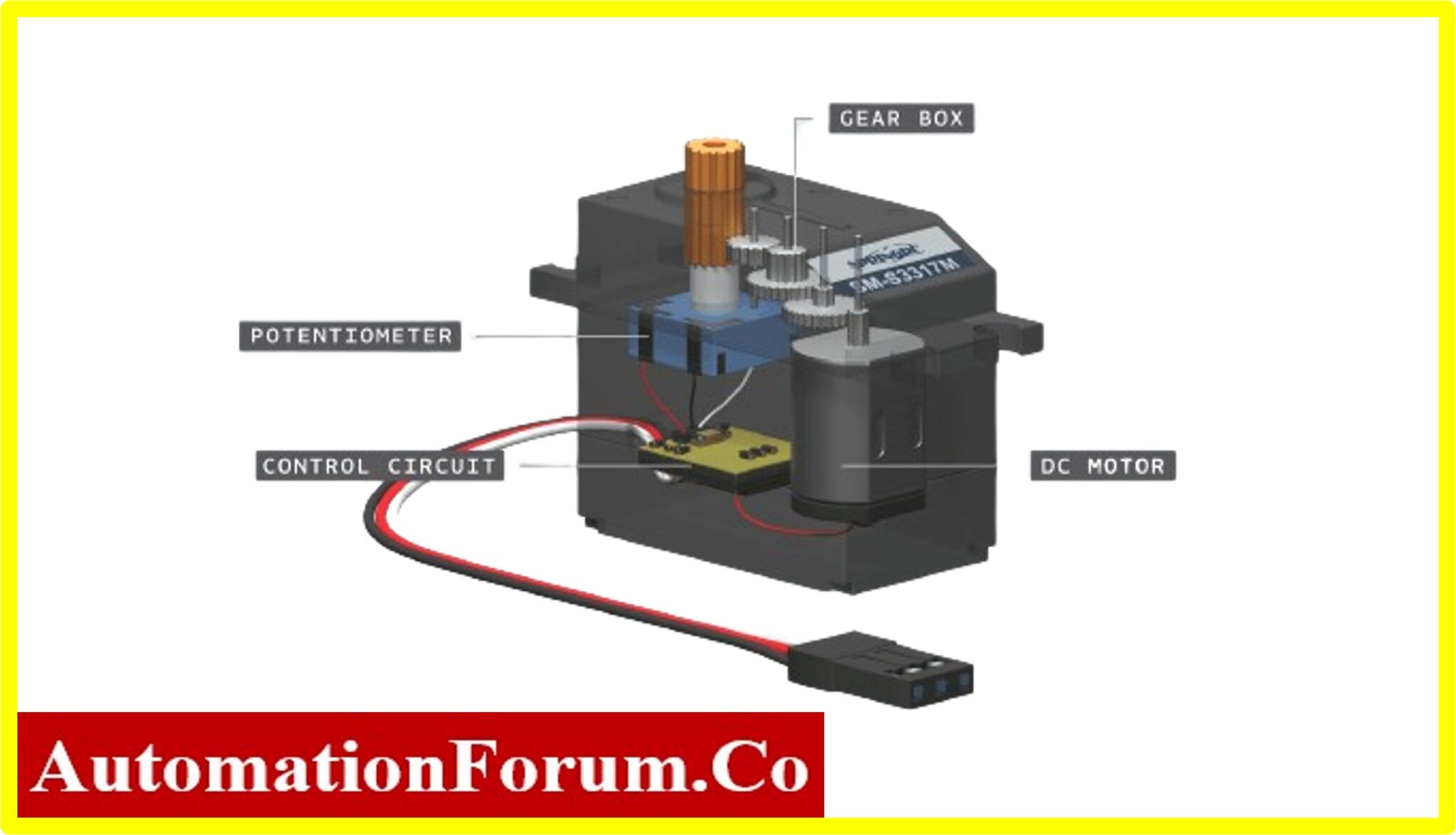 Automated Watering System for Plants Using Arduino UNO