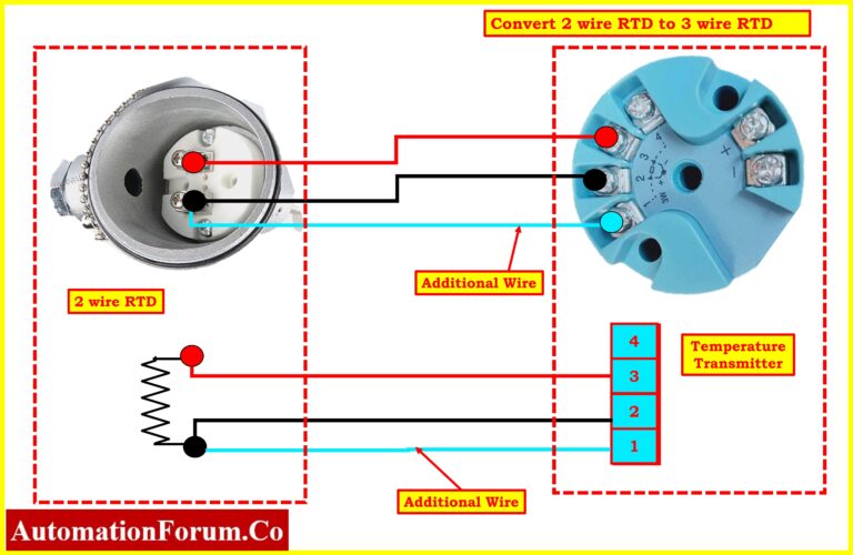 Converting 2-Wire and 3-Wire RTDs into 4-Wire RTDs