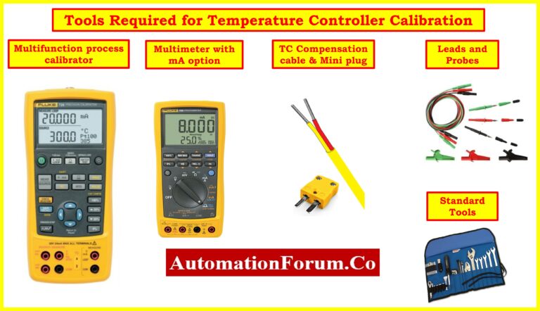 Temperature controller calibration Procedure
