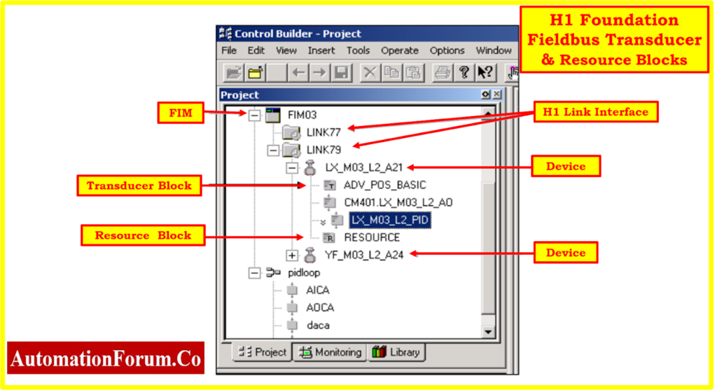 image-4 | Instrumentation and Control Engineering