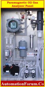 Preventive Maintenance Procedure for O2 Analyzers :Paramagnetic Type
