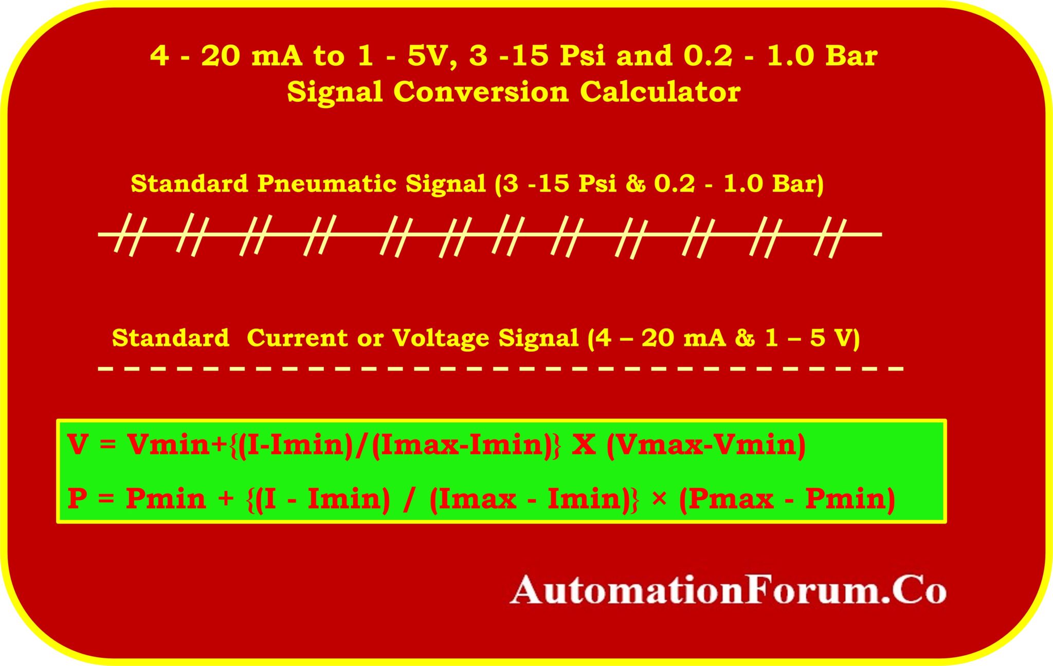 4 - 20 mA to 1 - 5V, 3 -15 Psi and 0.2 - 1.0 Bar Signal Conversion Calculator