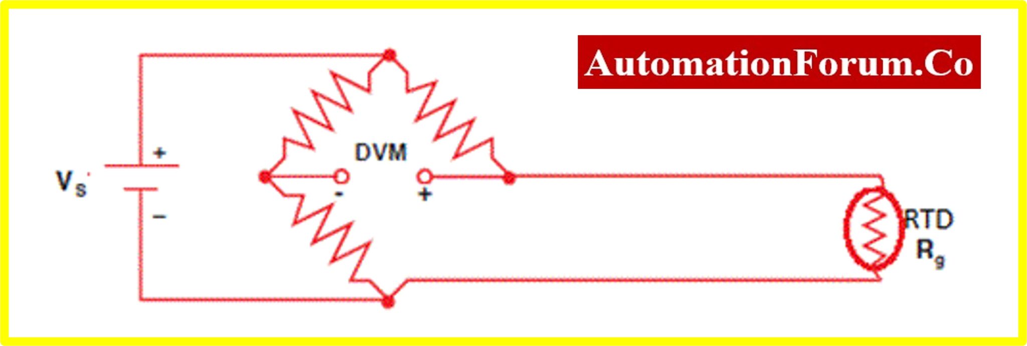 RTD Working Principle, Charactersitics, Types, Signal conditioning circuit