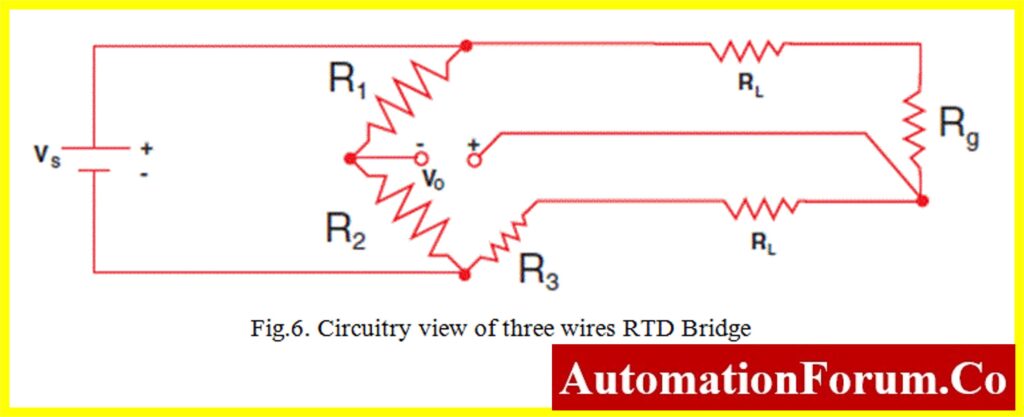 Picture-17 | Instrumentation and Control Engineering