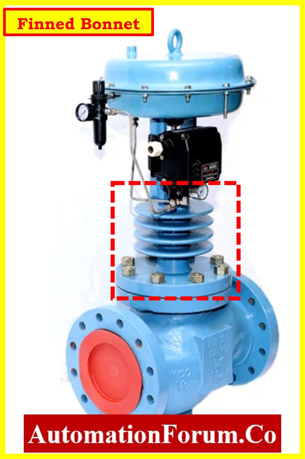 How to Choose Right control Valve Bonnet for your Application?