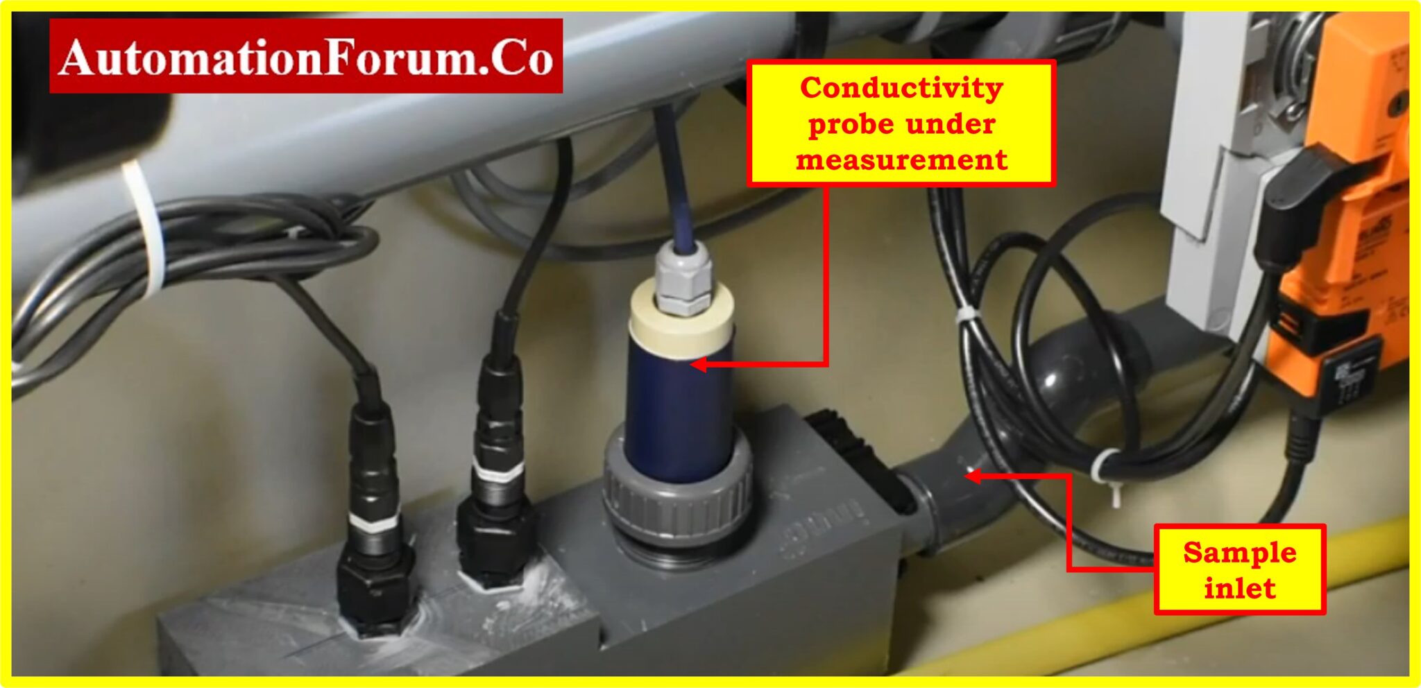 Conductivity Transmitter / Analyzer Preventive Maintenance Guide ...