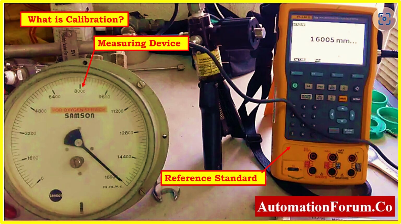 Differences Between Validation and Calibration