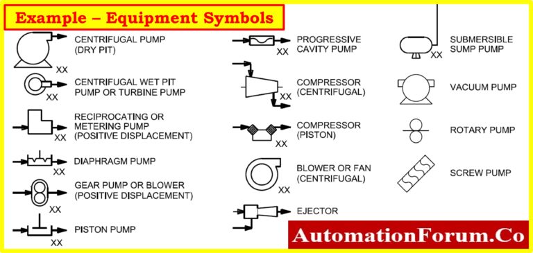 Step-by-Step Guide: Reading and Interpreting Piping and Instrumentation ...