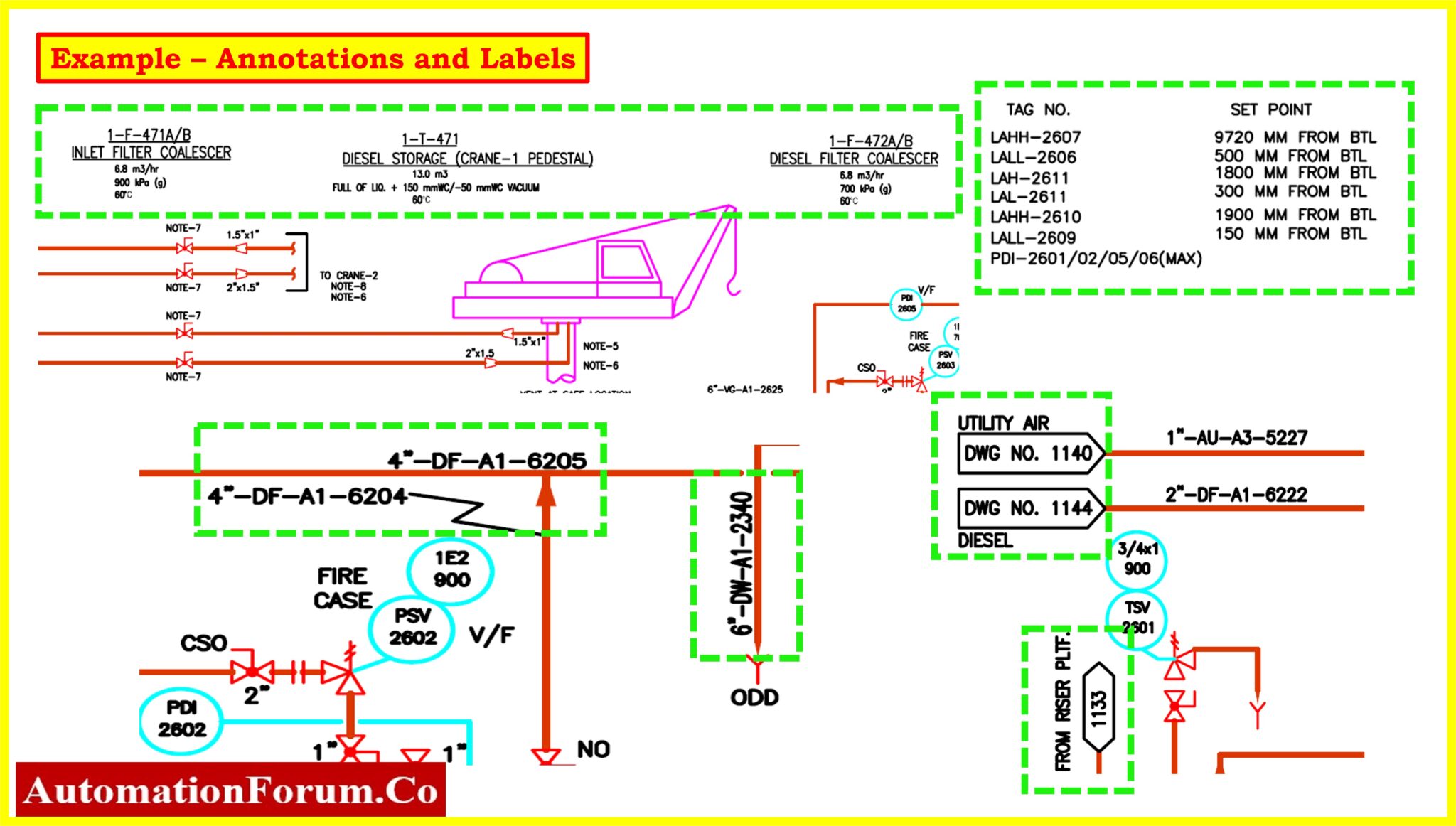 Step-by-Step Guide: Reading and Interpreting Piping and Instrumentation ...