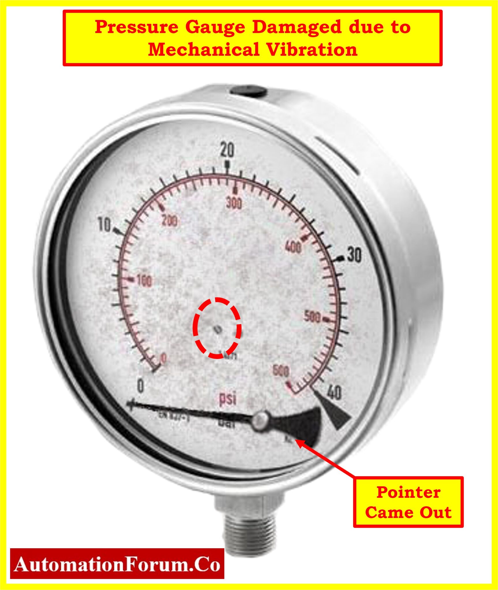 Common Reasons for Pressure Gauge Failure and Solutions