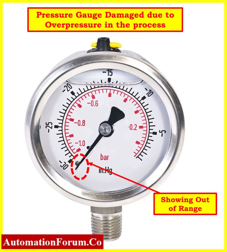 Common Reasons for Pressure Gauge Failure and Solutions