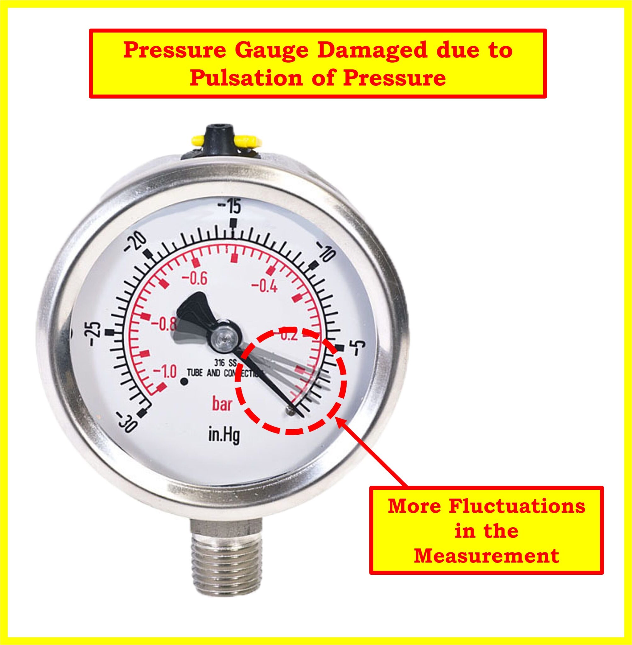 Common Reasons for Pressure Gauge Failure and Solutions