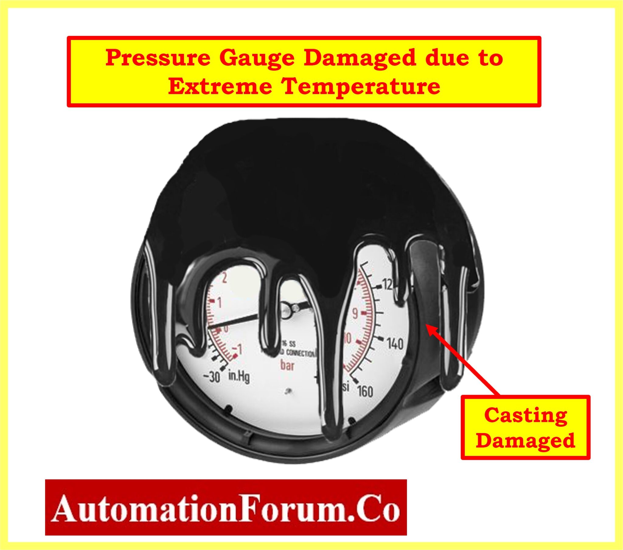 Common Reasons for Pressure Gauge Failure and Solutions