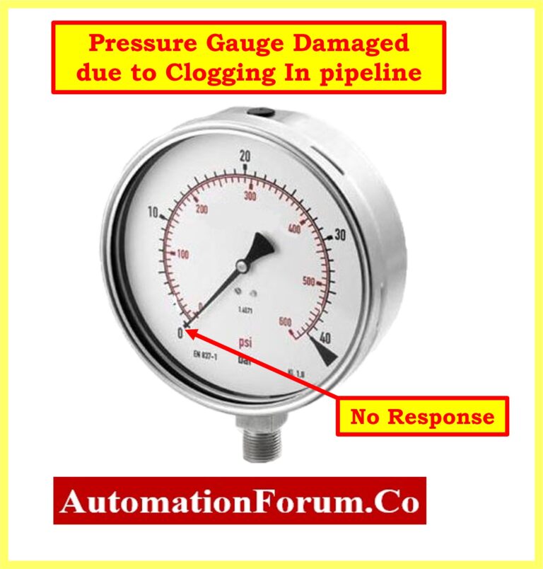 Common Reasons for Pressure Gauge Failure and Solutions