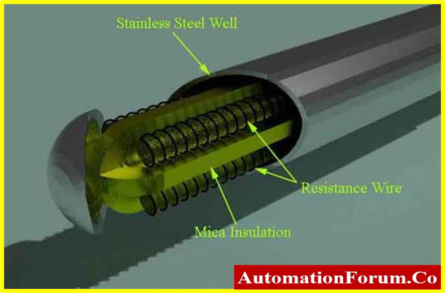 RTD Working Principle, Charactersitics, Types, Signal conditioning circuit