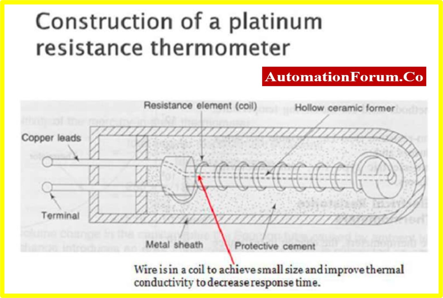 RTD Working Principle, Charactersitics, Types, Signal conditioning circuit