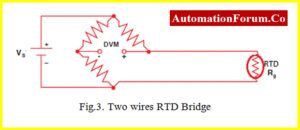 rtd-new-8 | Instrumentation and Control Engineering