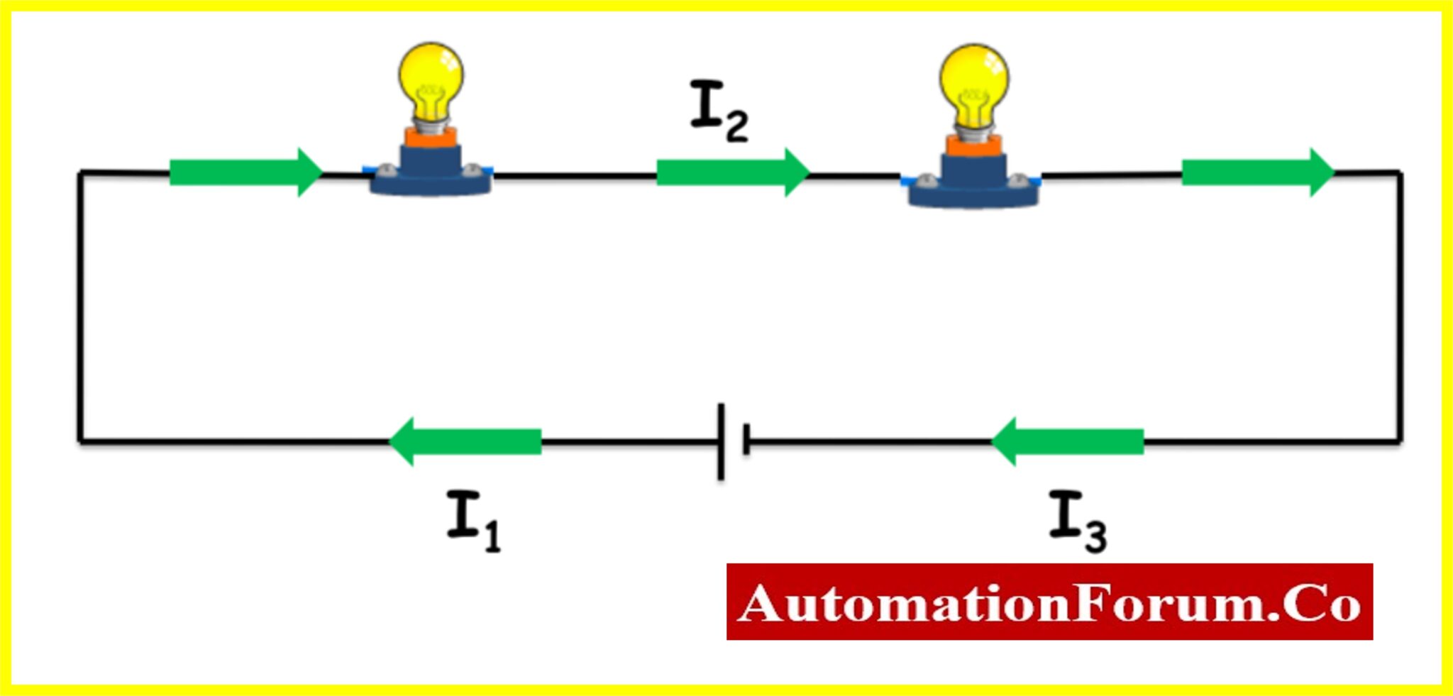 simplifier-3 | Instrumentation and Control Engineering