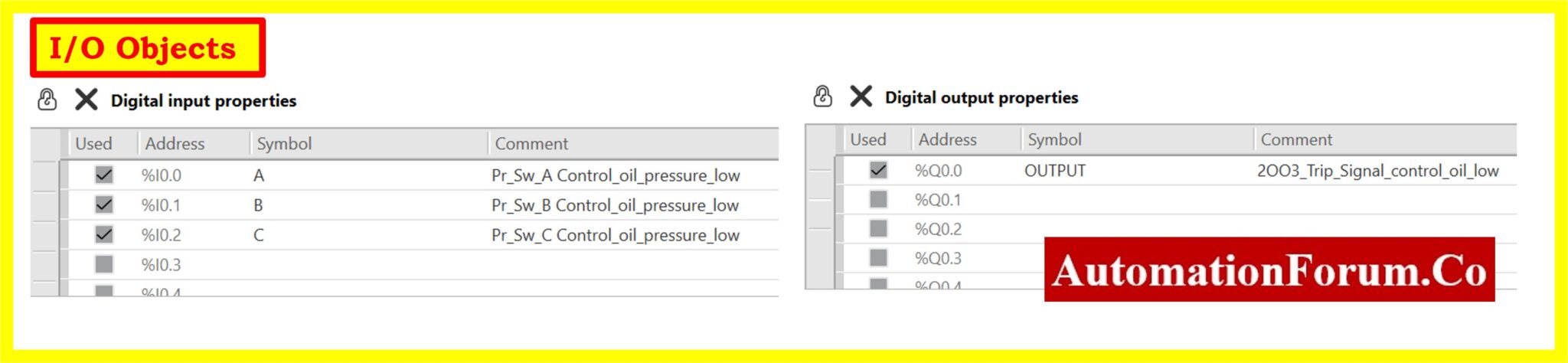 Designing 2 out of 3 Voting Logic in Control Systems: A Step-by-Step ...