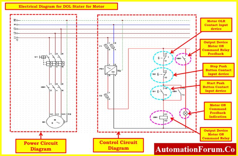 Step-by-Step Guide: Converting Electrical Diagrams into PLC Programs ...
