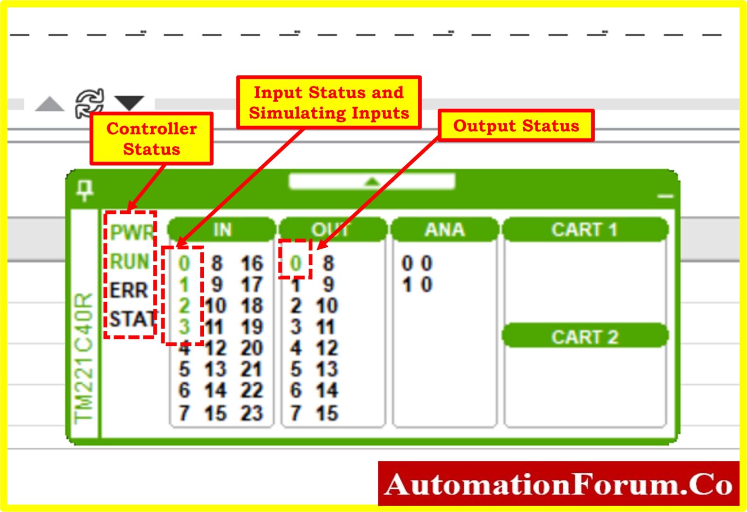 Step-by-Step Procedure for Creating a Ladder Diagram from Logic with ...