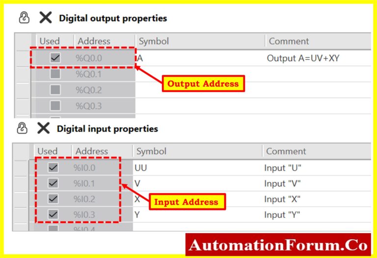 Step-by-Step Procedure for Creating a Ladder Diagram from Logic with ...