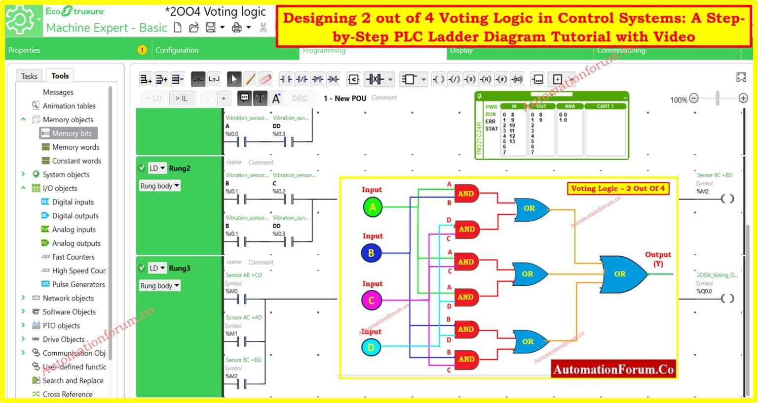 Designing 2 out of 4 Voting Logic in Control Systems: A Step-by-Step ...