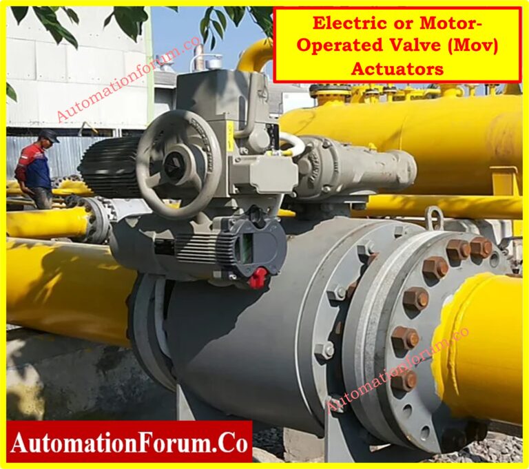 Common Challenges and Solutions for Industrial Control Valve Actuators