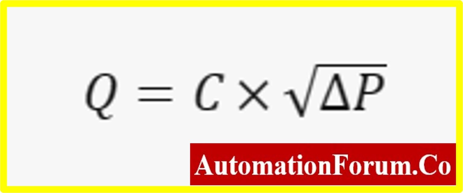 Flowrate to Differential Pressure (DP) Calculator