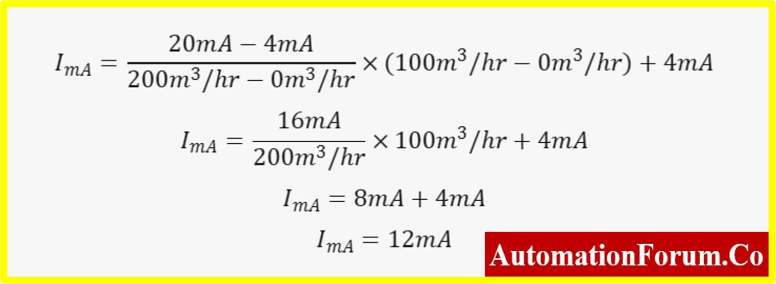Flowrate to Differential Pressure (DP) Calculator