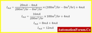 Flowrate to Differential Pressure (DP) Calculator