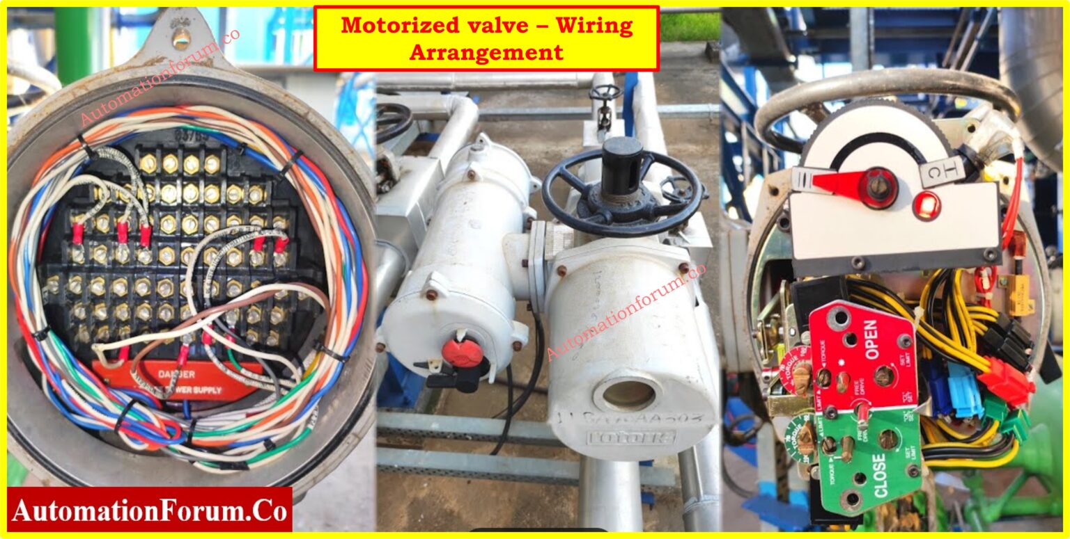 Motor-Operated Valve Actuator Installation Procedure with Checklist