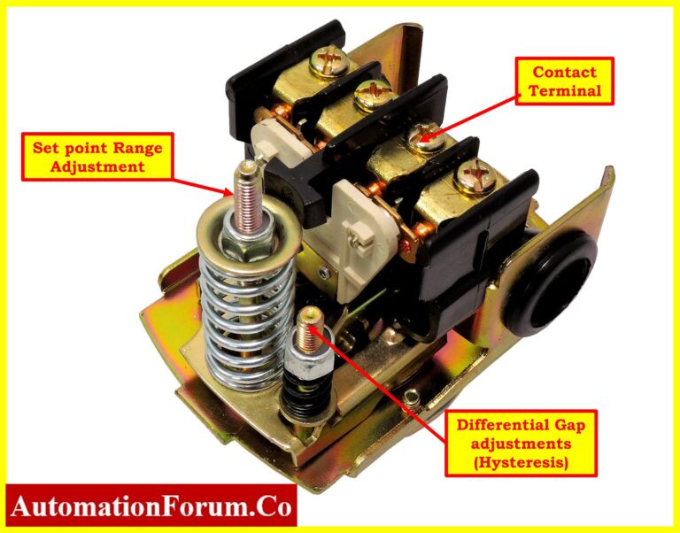 Pressure Switch Troubleshooting and Maintenance in Industrial Process Areas