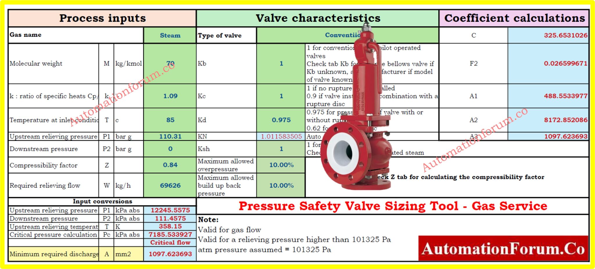 safety-valve-size-1 | Instrumentation and Control Engineering