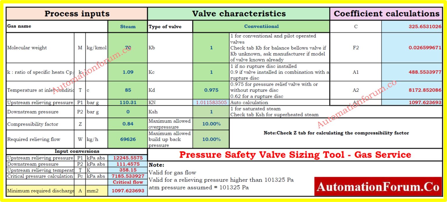 safety-valve-size-2 | Instrumentation and Control Engineering