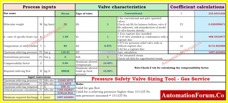 safety-valve-size-2 | Instrumentation and Control Engineering