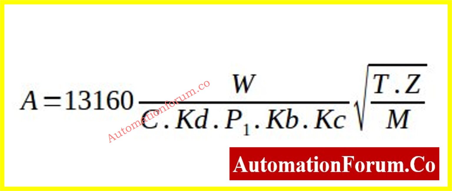 Pressure Safety Valve Sizing Excel Tool for Gas Applications