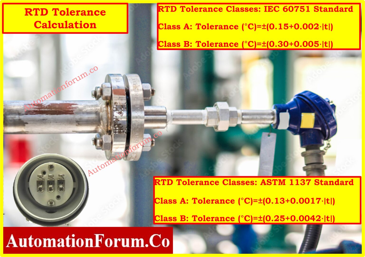 RTD Tolerance Calculation