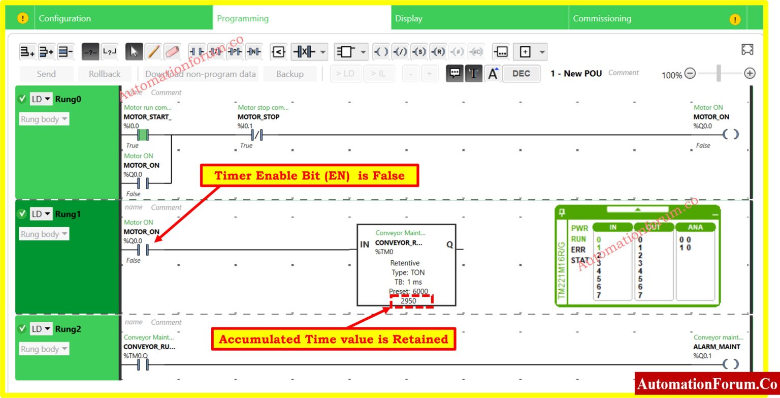 Retentive Timer On (RTO) in PLC Programming