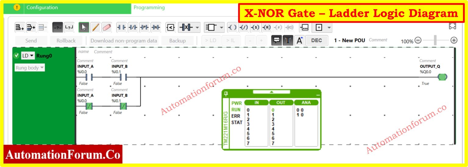 Logic Gates in PLC Programming: A Guide with Truth Tables and Ladder ...